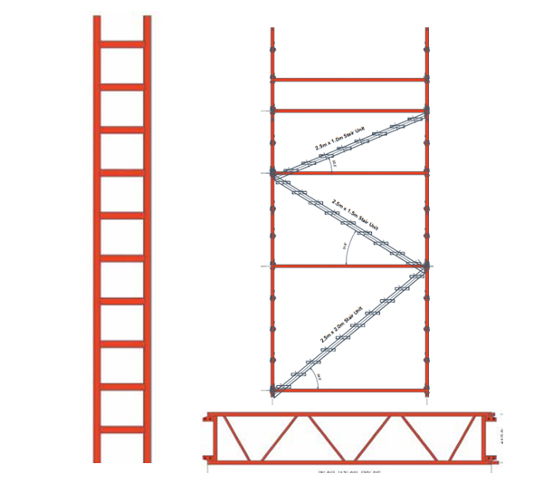 ScaffLock System – Scafftech Scaffolding Industry LLC